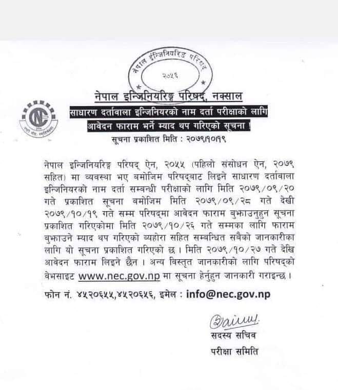 Nepal College of Information Technology