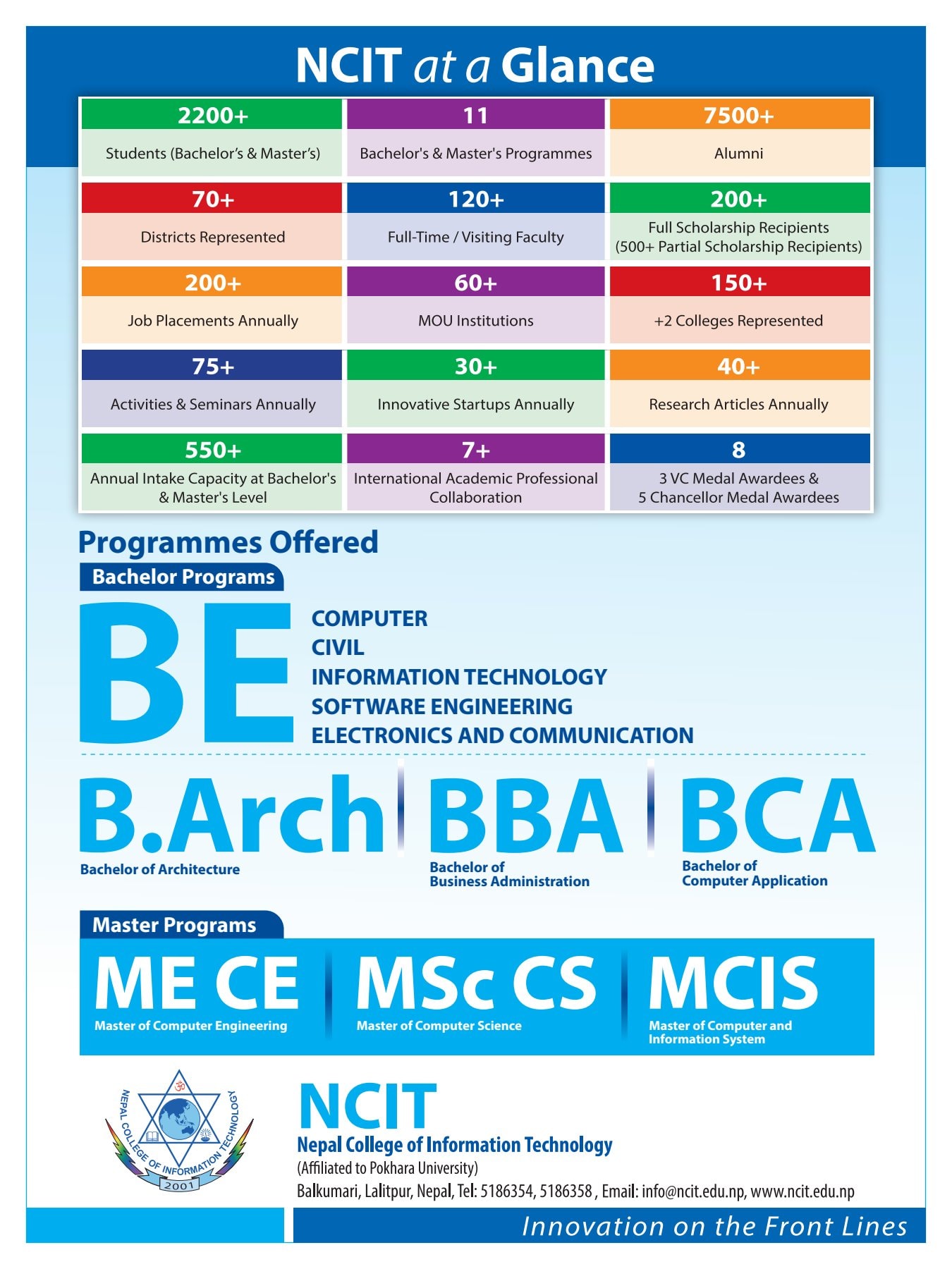 Nepal College of Information Technology