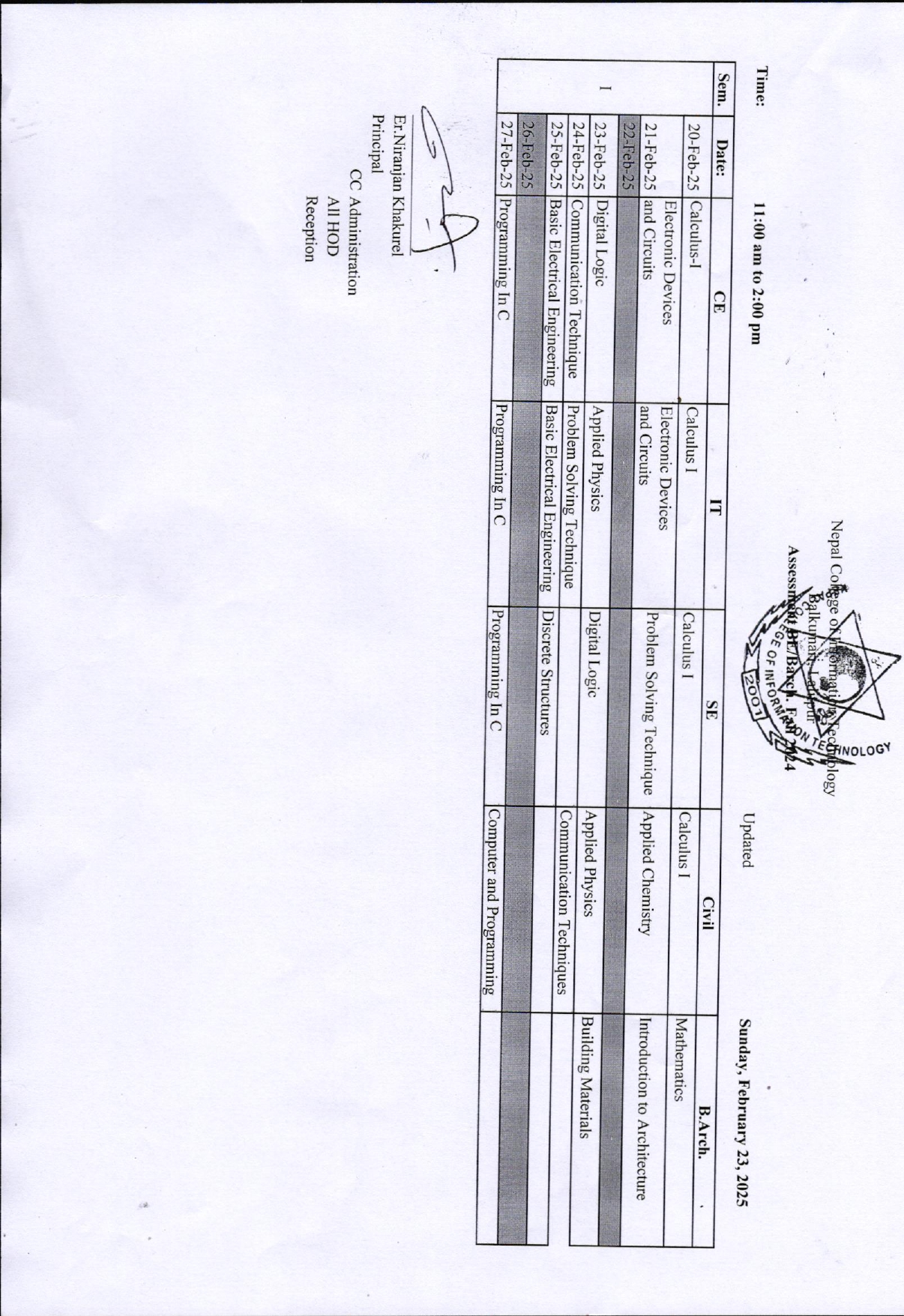 Nepal College of Information Technology