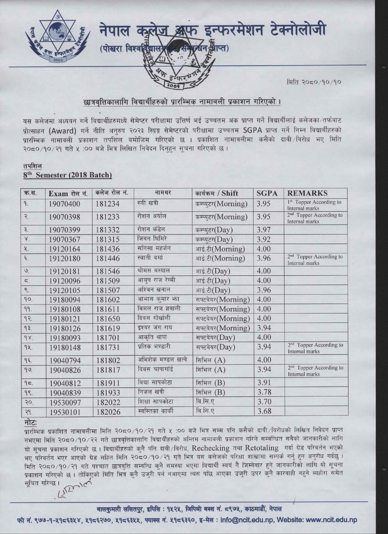 Nepal College of Information Technology