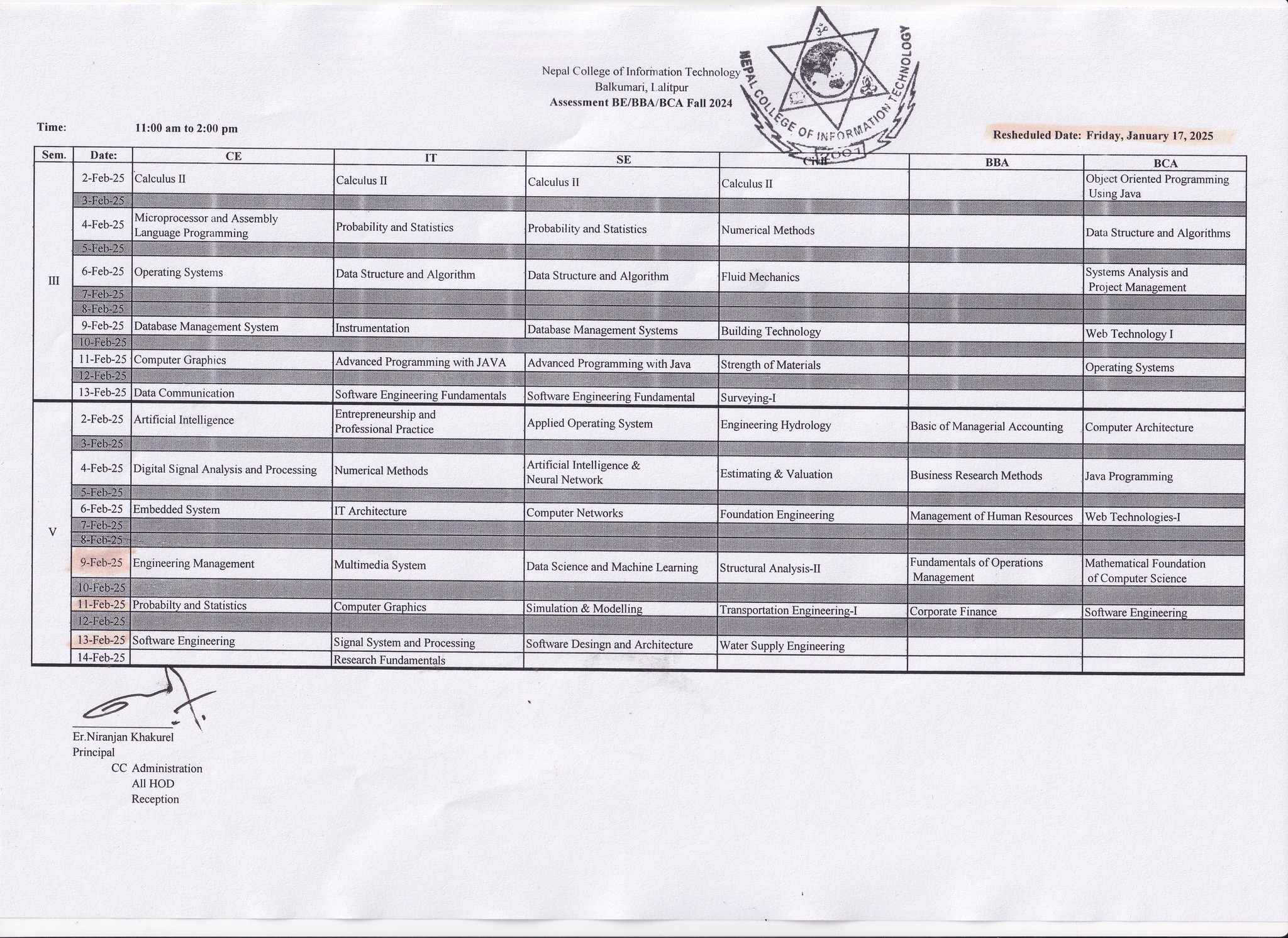 Nepal College of Information Technology